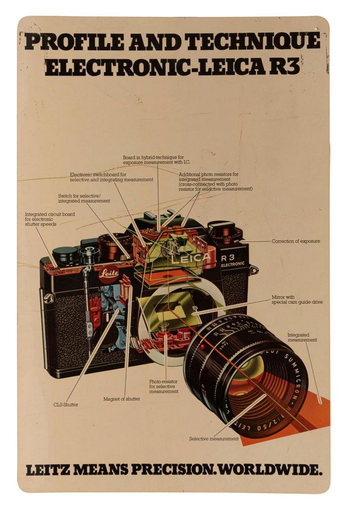 Leitz/Leica Advertising Collection - Prints - Posters - Art