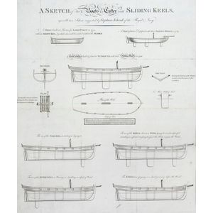 Captain Schank's Sliding Keel Boats Sketch - Historical Documents ...