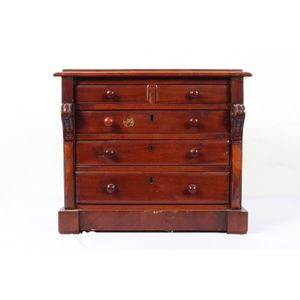 Antique apprentice furniture - chests of drawers - price guide and values