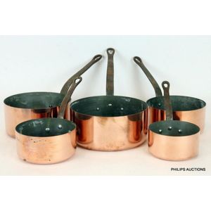 Circa 1900 Copper Saucepan Set with Graduated Sizes - Copper - Metalware