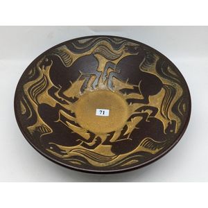 Soholm (Denmark) pottery - price guide and values