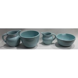 Fowler Ware (Australia) ceramics - price guide and values