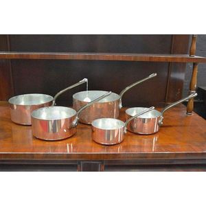 French Copper Cooking Pans - Les Cuivres Made in France - Copper ...