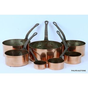 Copper Saucepan Set, Circa 1900 - Tools - Woodworking - Office ...