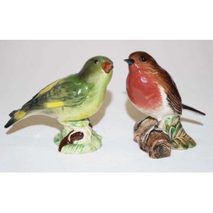 Beswick (England) bird figurines - price guide and values