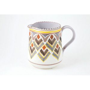 Adams Pottery (England) ceramics - price guide and values