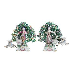 19th century Samson of Paris porcelain - price guide and values