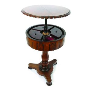 Antique teapoy tables - price guide and values