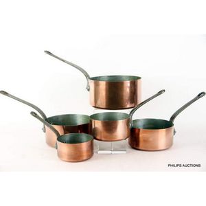 Vintage Copper Saucepan Set with Steel Handles - Copper - Metalware
