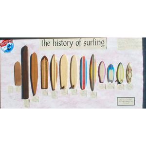 Evolution of Surfing Boards: 1770-1997 - Sporting - Zother - Memorabilia