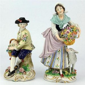 Sitzendorf (Germany) porcelain - price guide and values