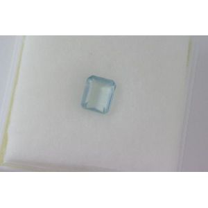 Unmounted / loose emeralds - price guide and values