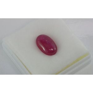 Unmounted / loose ruby - price guide and values